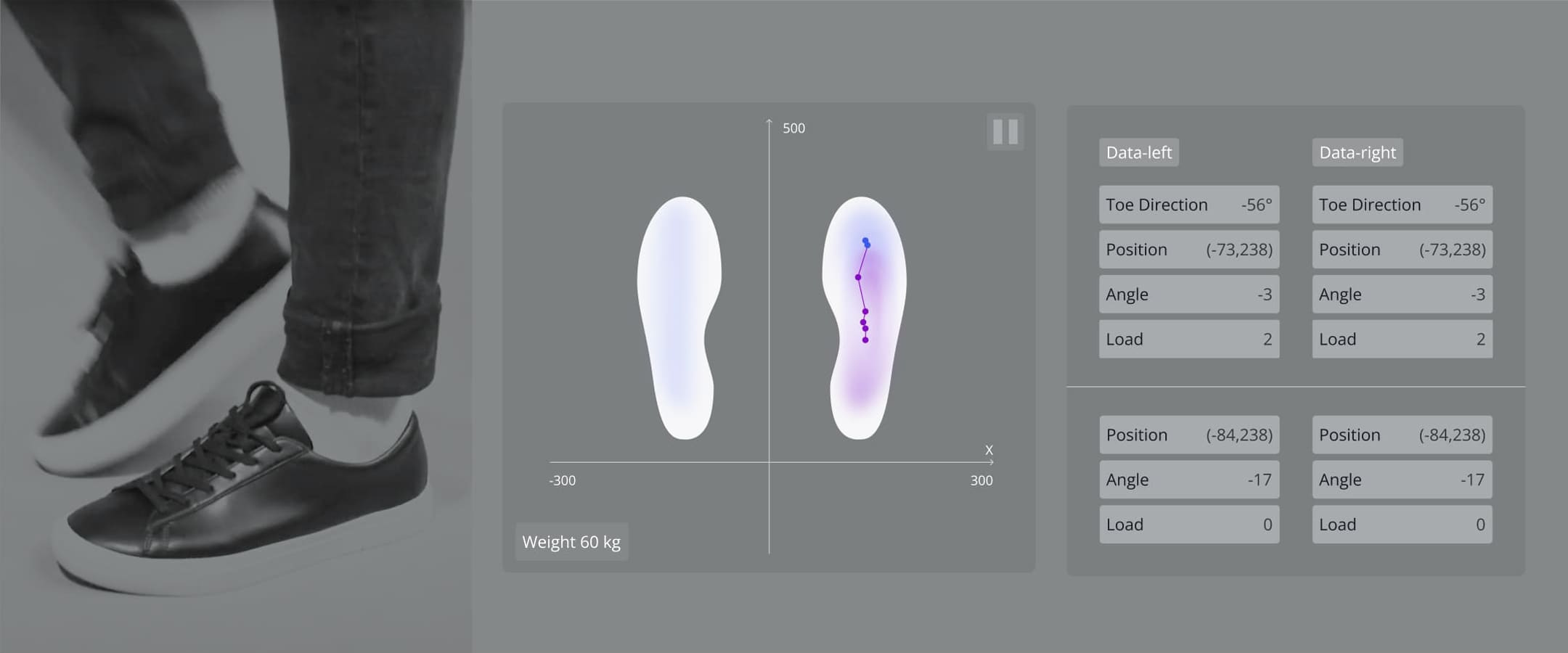 TG0 | Use software to gain deep user insights and create better physical product experiences